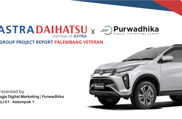 Purwadhika | Digital Marketing